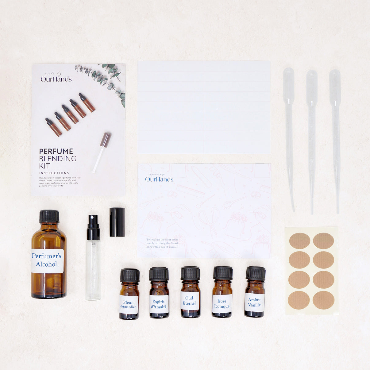 perfume making kit – OurHands